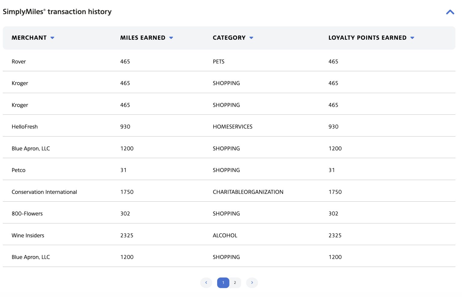How To Use SimplyMiles to Earn AA Status and Miles | PointsFeed